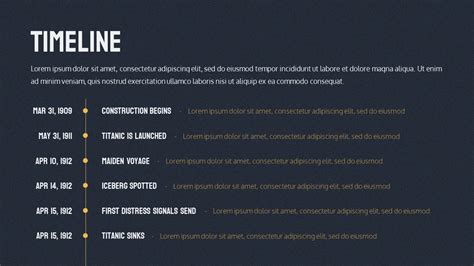 Free Titanic Theme Template