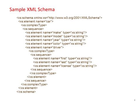 Xml Schema Enumeration Example Schéma Enumeration Xml Aqid