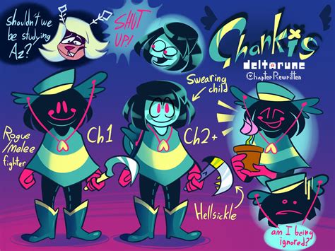 Chapter Rewritten06 On Tumblr