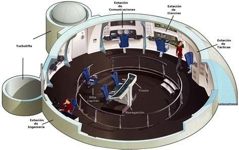 Nebula Class Starship Schematics