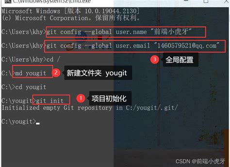 【git】git基础操作一文详解，入门易懂（附图和案例） git操作实例 csdn博客