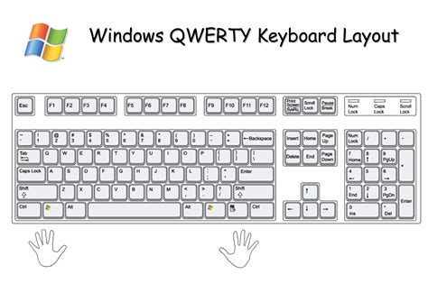 Sharp Free Printable Keyboards