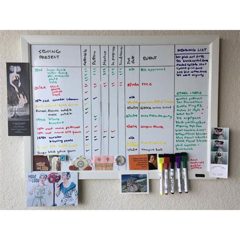 Organization Boards Ideas