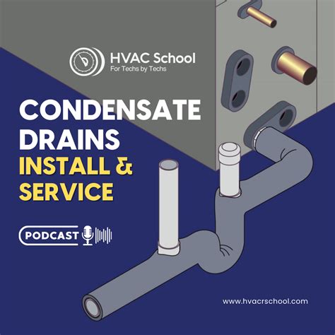 Condensate Drains Install And Service Hvac School