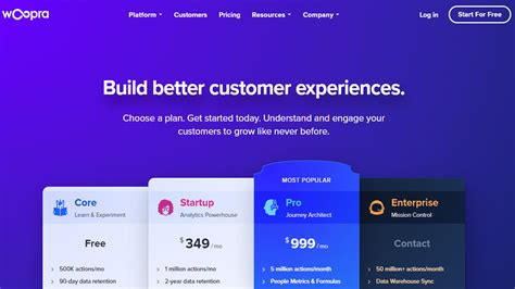 37 Web Analytics Tools Ziligma