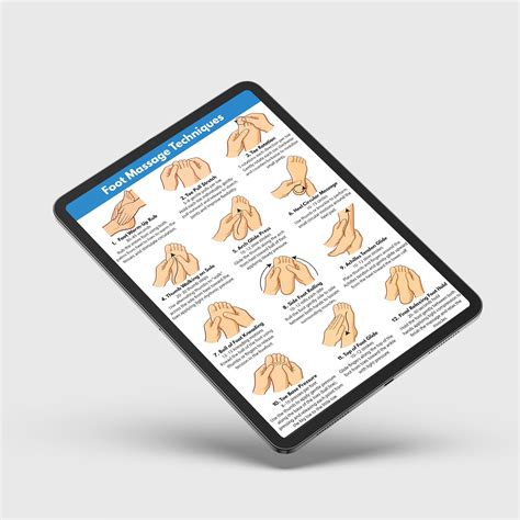 Foot Massage Techniques Chart Reflexology Routine Digital Download