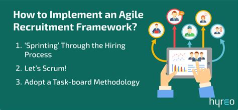 What Is Agile Recruitment And 3 Simple Steps To Implement