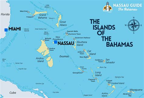 Flights To Nassau Bahamas Nas Nassau Airport Lynden Pindling Nassau Guide