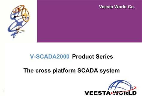 Ppt V Scada2000 Product Series The Cross Platform Scada System 1