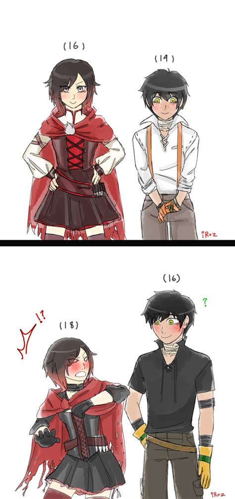 Hello There Rwby Know Your Meme Hello There Rwby Know Your Meme