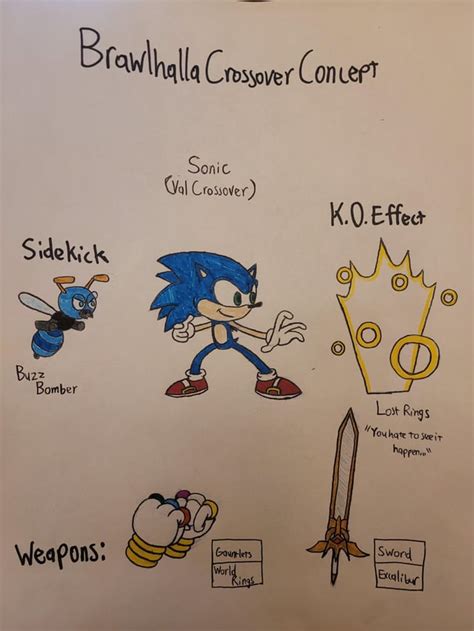 Brawlhalla Crossover Concept Sonic R Brawlhalla