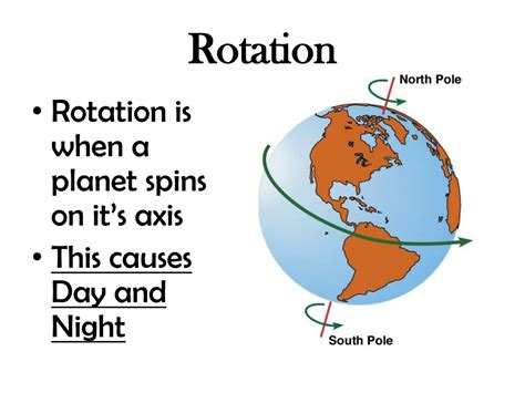 Ppt History Of Space Exploration Powerpoint Presentation Free