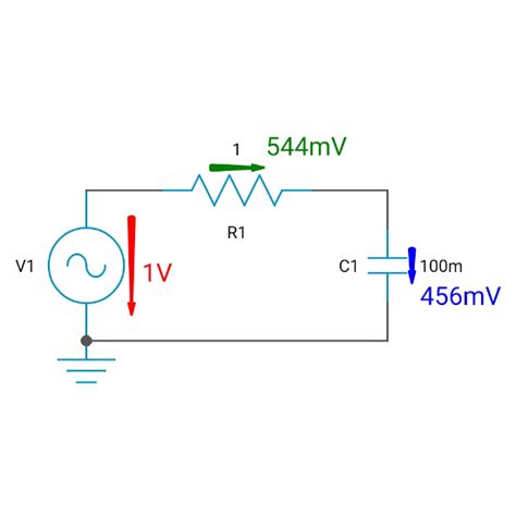 Vector Diagram Of Rc Series Circuit
