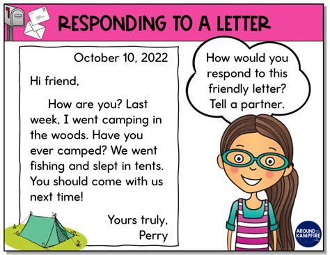 How To Write A Friendly Letter Powerpoint