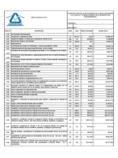 Presupuesto Oficial Pdf Materiales De Construcción Ingeniero Civil