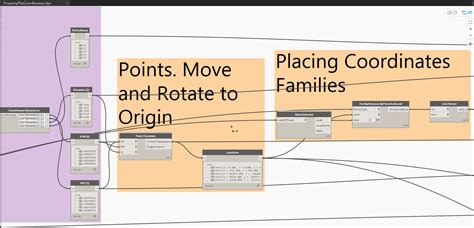 Revit Placing Elements In Coordinates With Dynamo Eduardo Blanco Castrejón