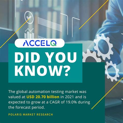 Pankaj Kumar On Linkedin Automationtestingmarketvalue Testing