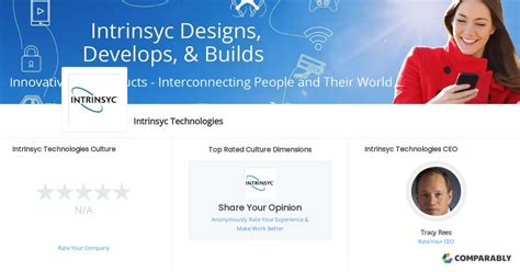 Intrinsyc Technologies Culture Comparably