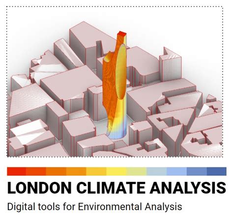 London Climate Analysis Iaac Blog