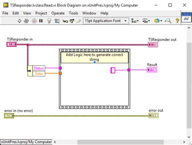 Intro To Test Doubles