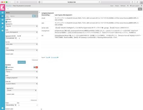 Kibana の Top Hits Aggregation の可視化、timepicker を試してみた Developersio