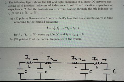 Solved 2 The Following Figure Shows The Left And Right Endpoints Of A Course Hero