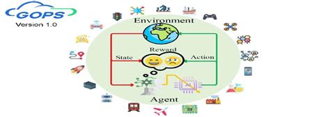 Dynamic Npc Interactions With Multiagent Systems