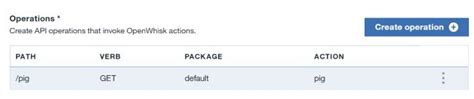 Enabling Api Management For Serverless With Openwhisk