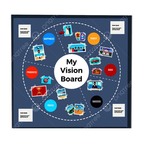 Vision Board Vector Png Images Dreams Vision Board Infographic Set