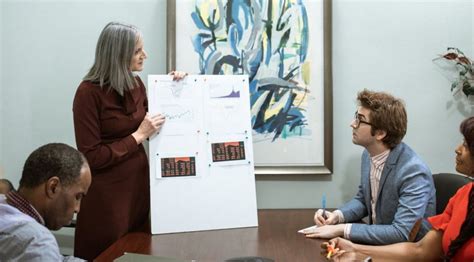 Empoderamiento De Mujeres Principios E Importancia
