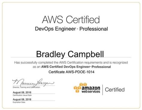 Aws Sa Professional Certification Ppt
