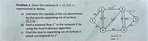 SOLVED Problem 1 Given The Network N G 0 5 C Represented As Below A Calculate The Capacity Of