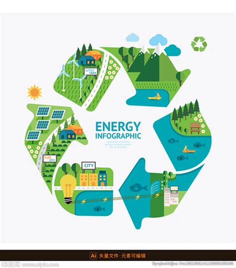 循环回收宣传插画 花瓣网