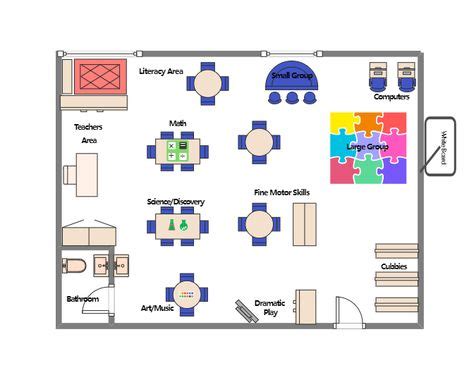 Multigrade Classroom Floor Plan