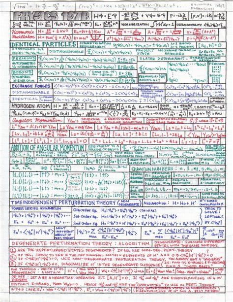 Physics Cheat Sheet