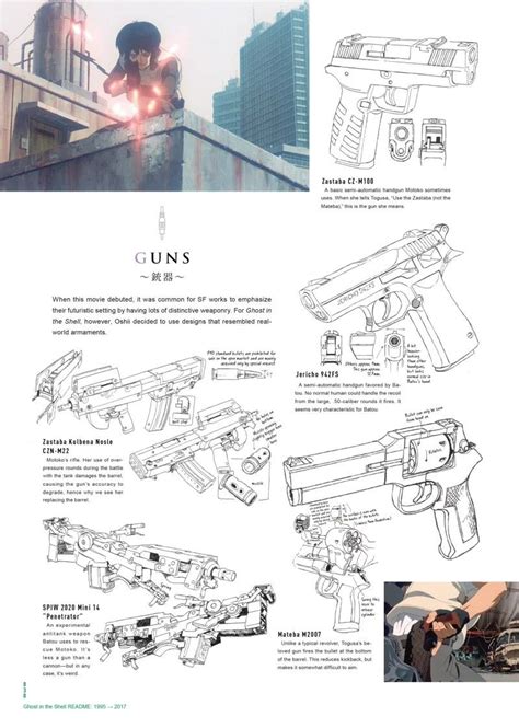 Gun Reference 4 Art