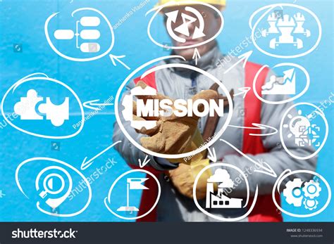 Mission Vision Values Engineering Over 38 Royalty Free Licensable