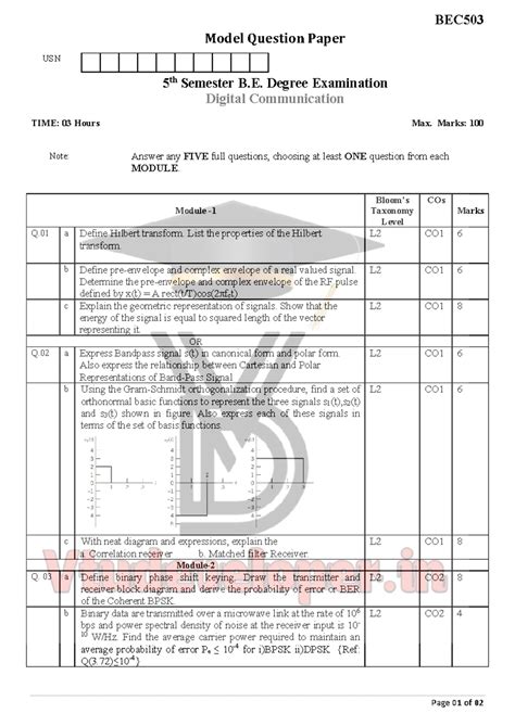 vtu exam question paper with solution of bec401 electromagnetics theory