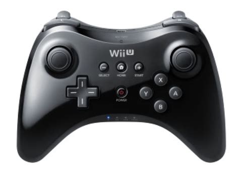 Controller R Linux Gaming