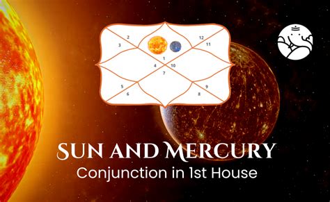Sun And Mercury Conjunction In 1st House Know Its Effects