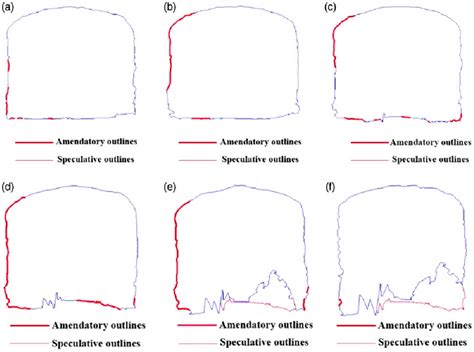 Equivalent Density Cross Section Diagram Of The Cavern 4 N Processed