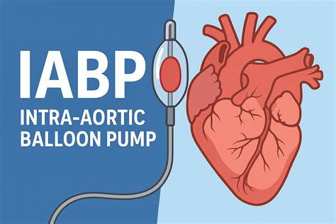 Intra Aortic Balloon Pump Iabp