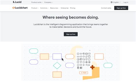 Miro Vs Lucidchart The Better Flowchart Tool Pttrns
