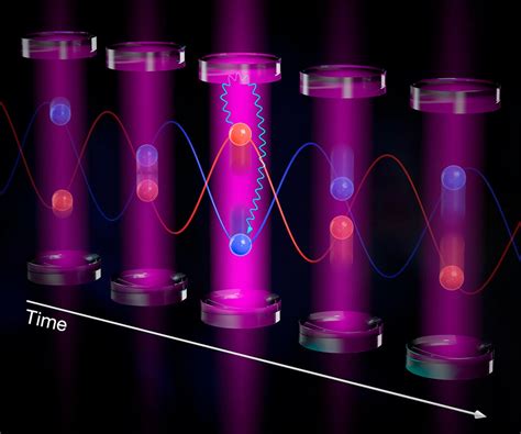 Overcoming Atomic Recoil Twisting And Binding Matter Waves With Photons