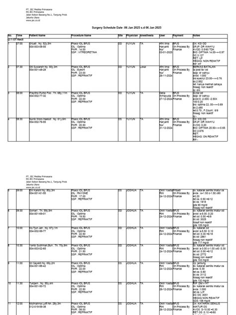 Telerikreportviewer Pdf Ophthalmology Surgery
