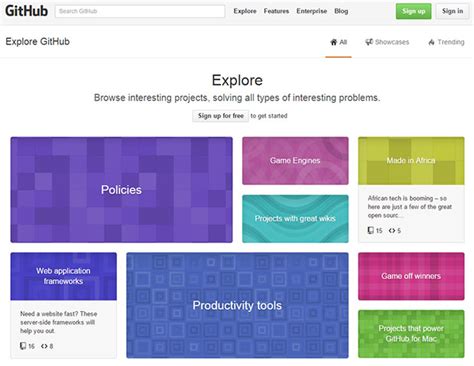 Github Crippled By Largest Ddos Attack In Its History All Fingers Point To China Hothardware