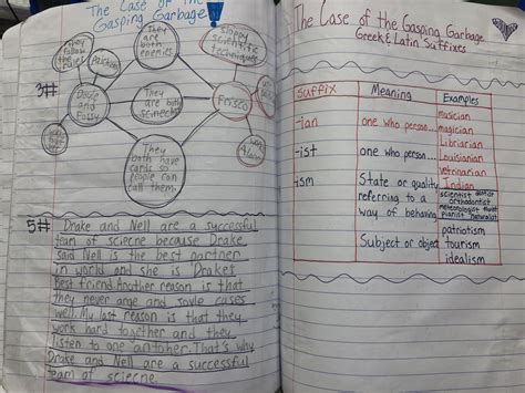 Reading Notebook Mrs Pickerings 5th Grade Classroom