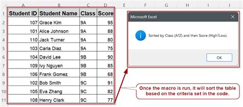 How To Sort Multiple Columns In Excel Using Vba Excel Insider