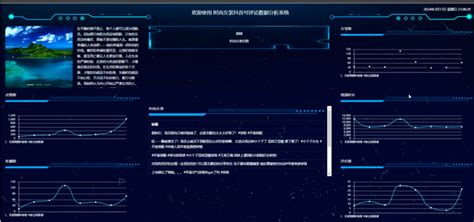 计算机毕设 基于python时尚女装抖音号评论数据分析系统的毕业设计论文 Csdn博客