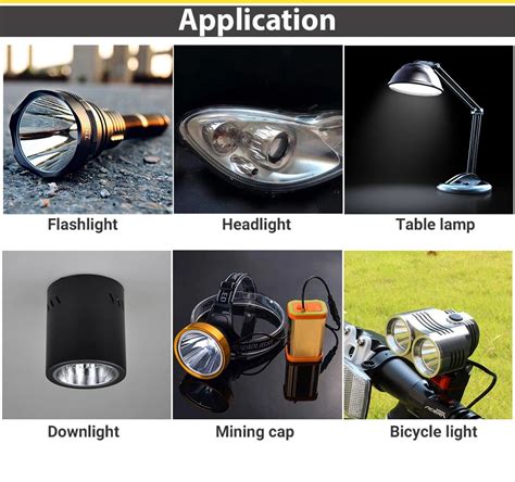 Hontiey 2 3 Вт высокомощный светодиодный светильник с чипами Чистый Теплый Холодный белый